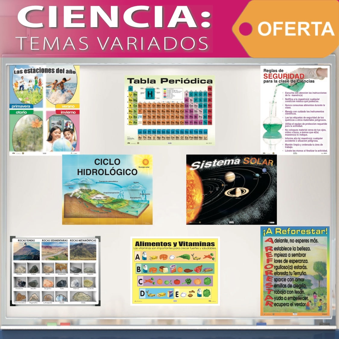 AOE-AC03 OFERTA - Sets de 8 carteles de Ciencia: Temas variados ...